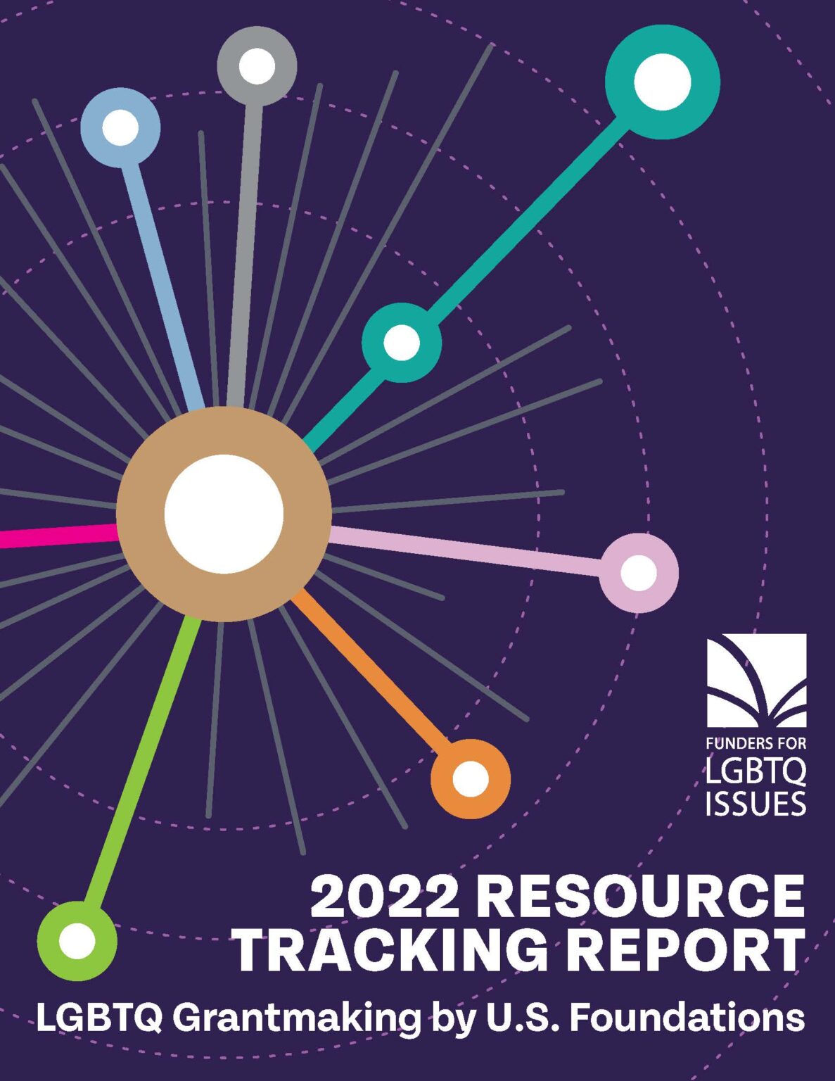 2022 Resource Tracking Report - Funders for LGBTQ Issues